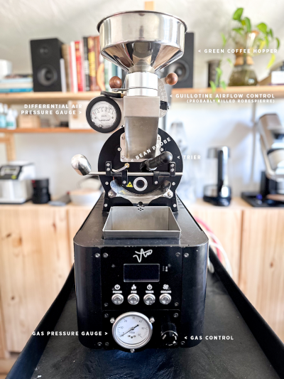 Sampling Sample Roasters – Christopher Feran