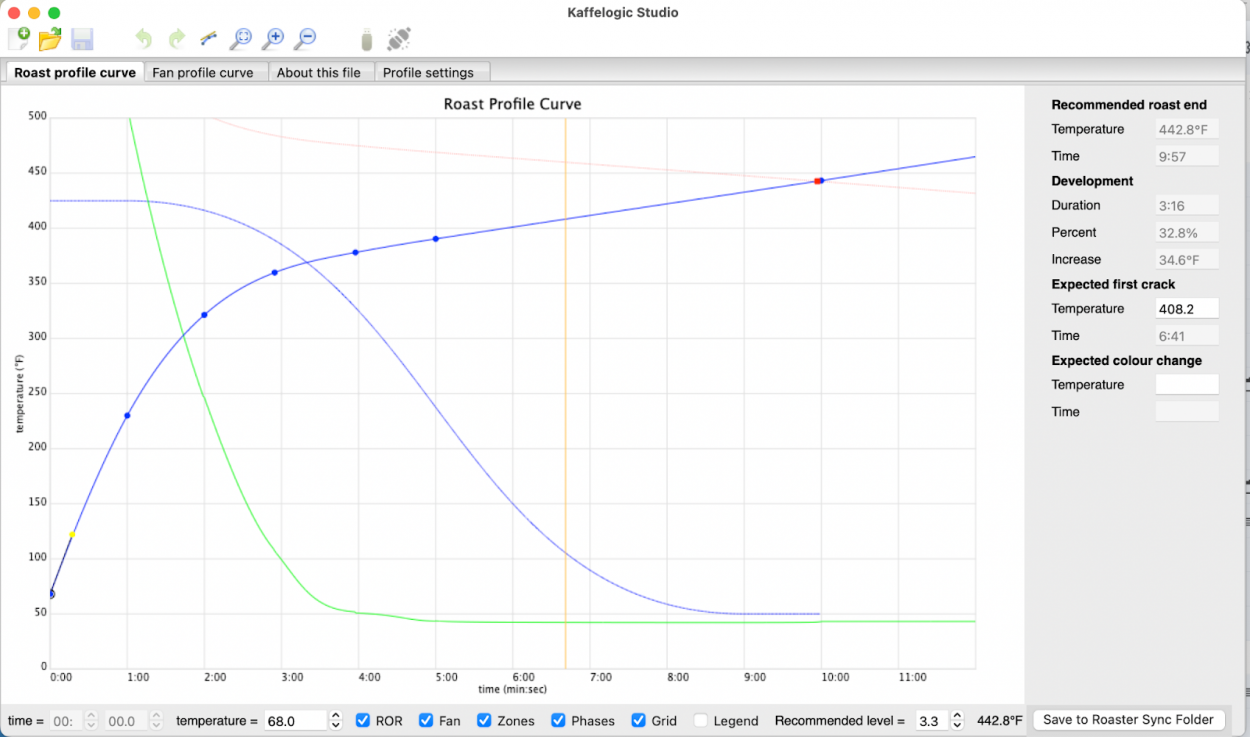 Sampling Sample Roasters – Christopher Feran