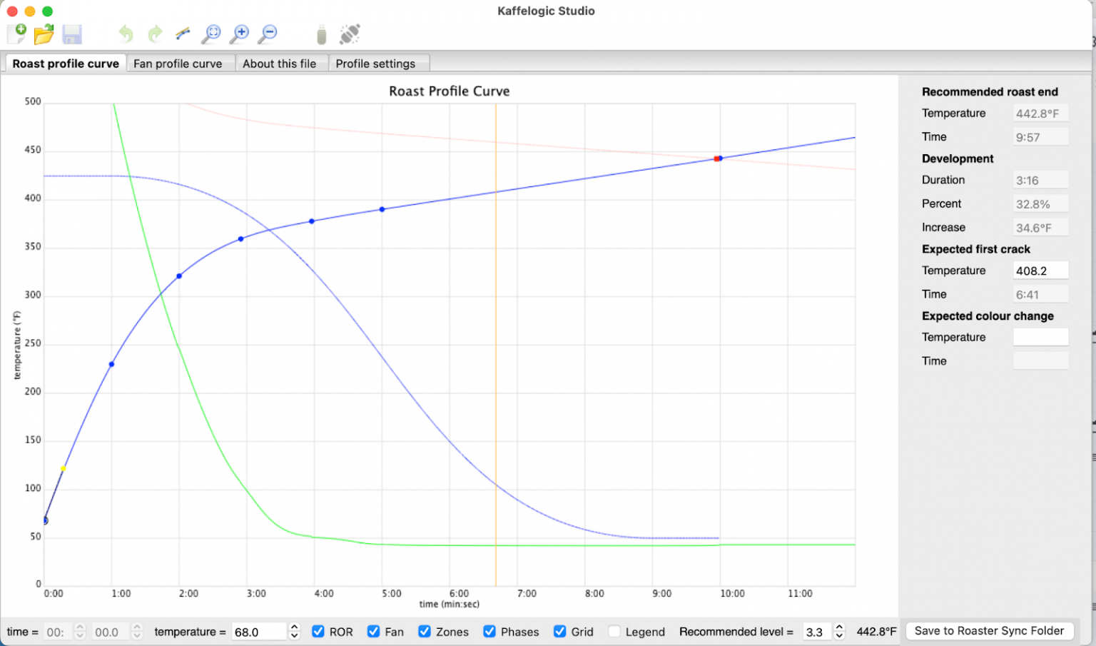 Sampling Sample Roasters – Christopher Feran